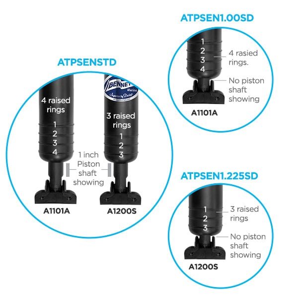 AutoTrim Pro Sensor Kit - Bennett Marine